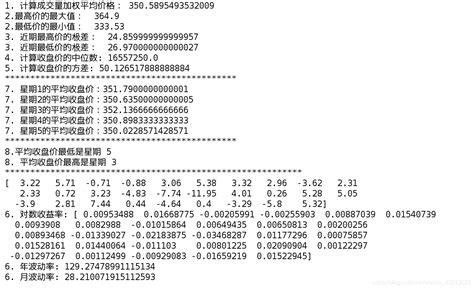Numpy案例应用练习carol小菜鸟的博客 Csdn博客numpy应用实例