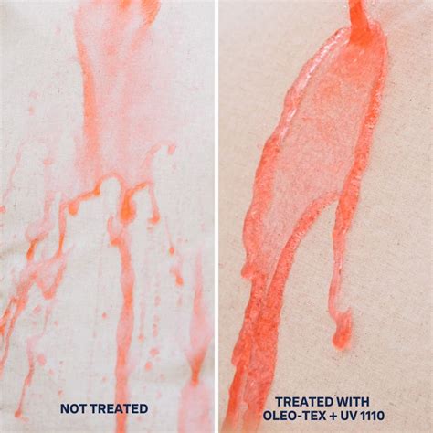 Material World No Pfas No Problem For New Textile Innovation