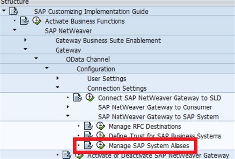 How To Maintain Sap System Alias Entries In Produc Sap Community