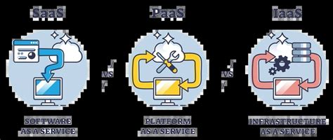 Scalable And Secure Cloud Solutions For Your Business Andhus Technologies