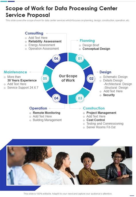Scope Of Work For Data Processing Center Service Proposal One Pager Sample Example Document