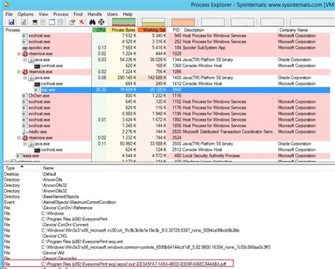 Troubleshooting Tracking High Cpu Usage