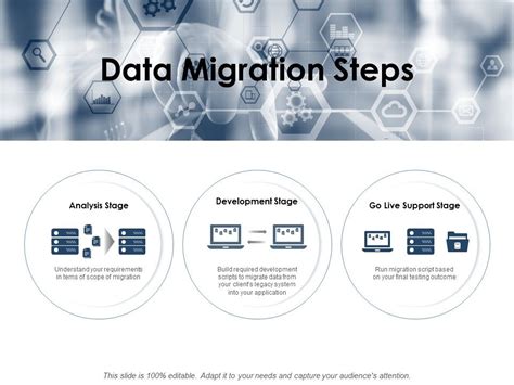 Data Migration Steps Ppt Powerpoint Presentation Outline Template