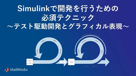 Simulink開発の必須テクニック ～テスト駆動開発とグラフィカル表現～ Youtube