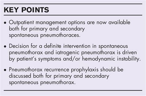 Current Opinion In Pulmonary Medicine
