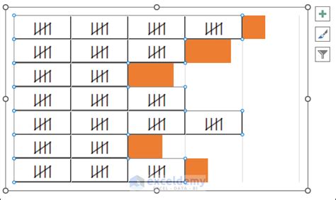 How To Make Tally Marks In Excel 4 Easy Methods Exceldemy