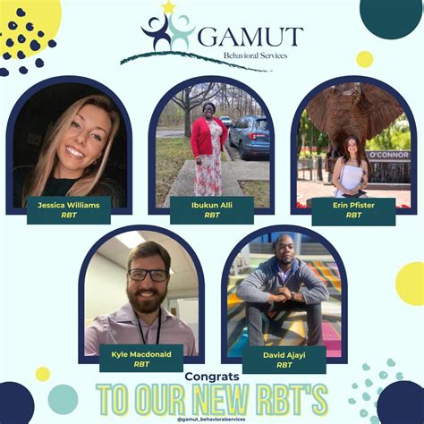 Abatherapy Rbt Appliedbehavioranalysis Nowhiring Joinourteam Bcba