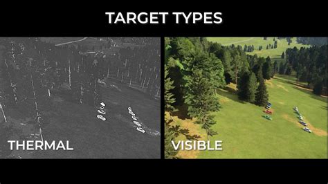 Teledyne Flir On Linkedin Ai Machinelearning Defensetech
