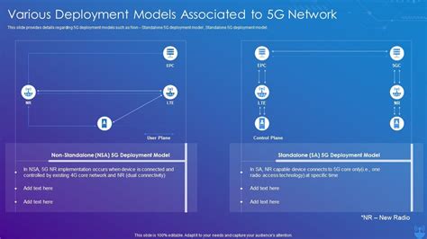 5g Technology Enabling Various Deployment Models Associated To 5g Network Presentation