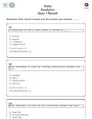 L IIT Ropar Data Analytics Quiz Pdf Data Analytics Quiz Result Questions With Correct