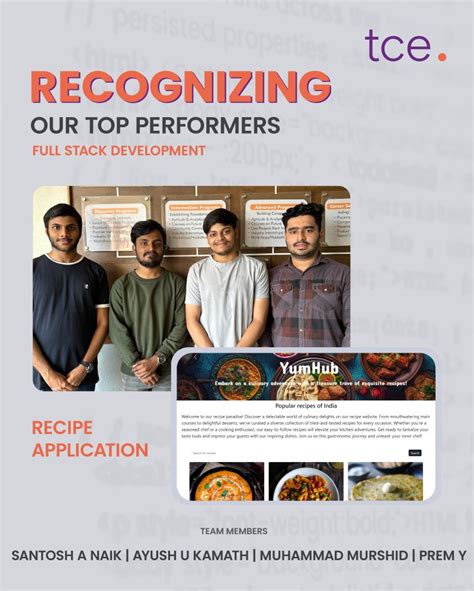 Technical Career Education On Linkedin Fullstackdevelopment Learningmanagementsystem