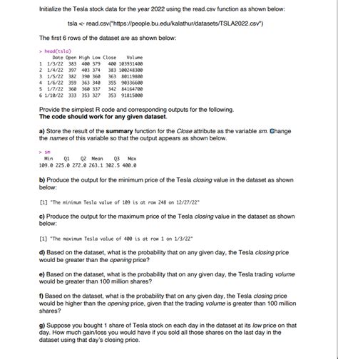 Solved Initialize The Tesla Stock Data For The Year 2022