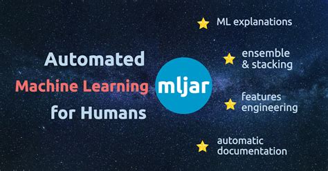 Build Web App From Python Notebook MLJAR