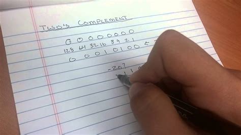 How To Twos Complement Youtube