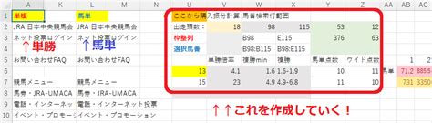 【excel】vbaでwindows Apiのmessageboxを利用して最前面表示し1秒後okを押す方法