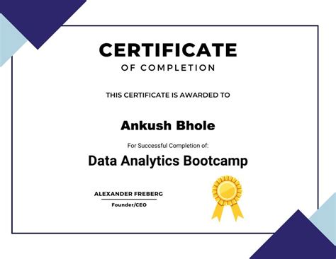 Ankush Bhole On Linkedin Dataanalysis Sql Python Powerbi