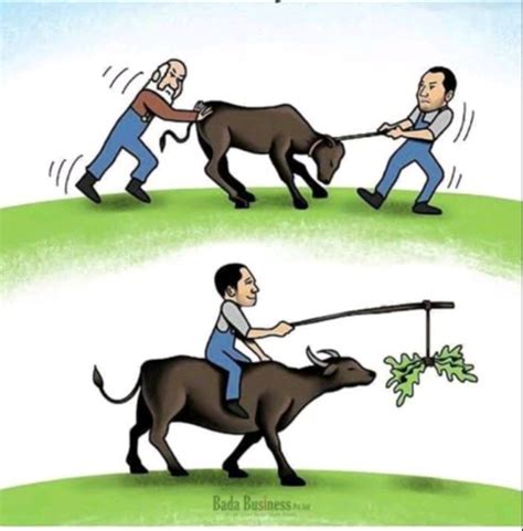 Linkedinpostofthismonth Muhammed Muneer R