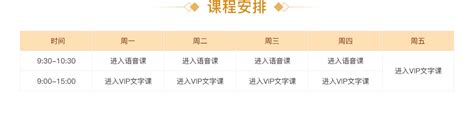 跑赢大盘的王者专栏 财道社区