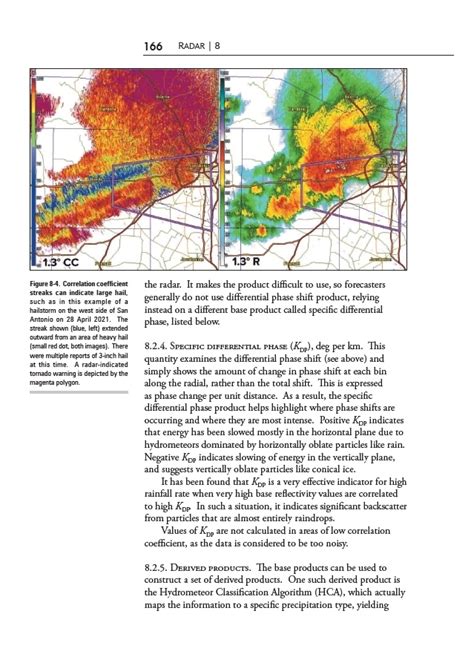 Weather Analysis Forecasting Handbook Weather Graphics