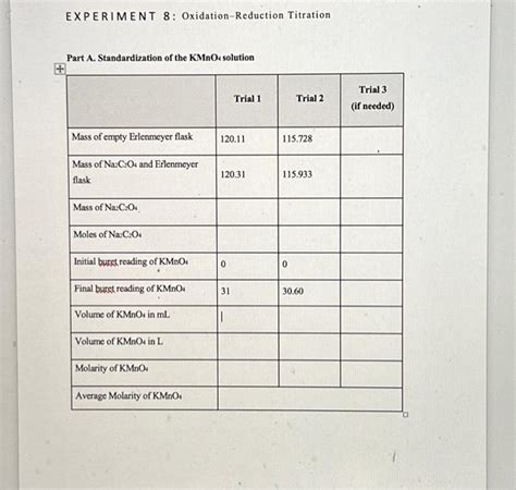 Solved Experiment 8 Oxidation Reduction Titration Part A