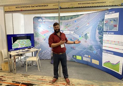 Datafromsky On Linkedin Datafromsky Andinatraffic Flow