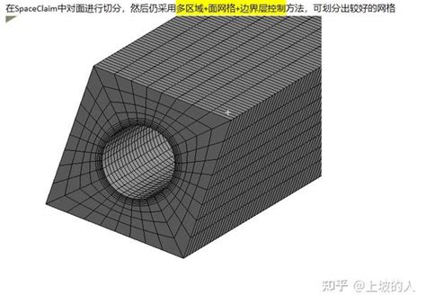 Ansys Mesh 网格划分方法介绍 知乎