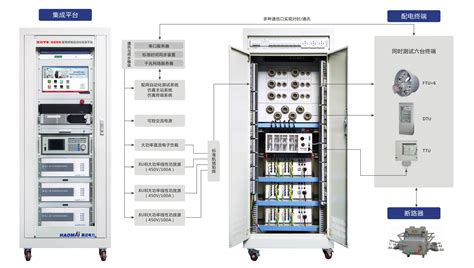 三相便携式继电保护测试仪