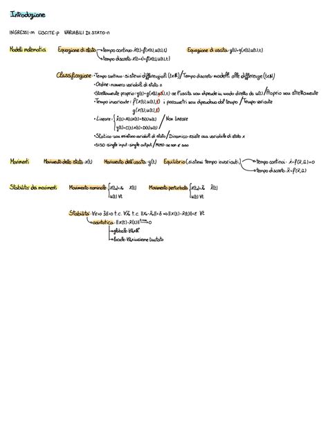 Riassunto E Formulario Di Fondamenti Di Automatica Schemi E Mappe Concettuali Di Automatica