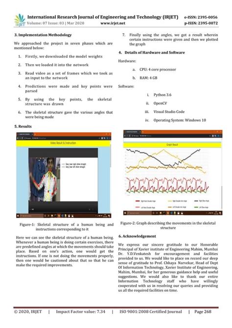 Irjet Human Pose Detection Using Deep Learning Pdf