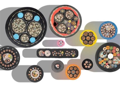 Intelligent Connection Solutions Lapp