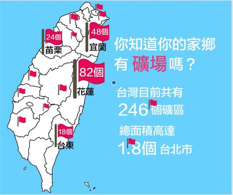 【礦業小學堂1】什麼！台灣還有在採礦？ 地球公民基金會