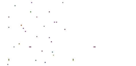 Image Processing Imagemagick Remove All Occurrences Of A Stray Pixel