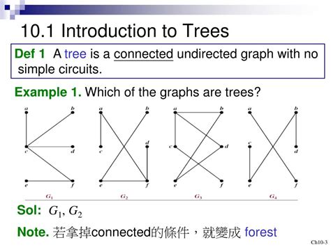 ppt discrete mathematics powerpoint presentation free download id
