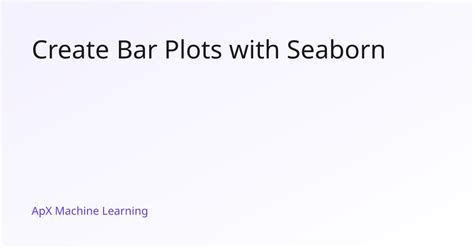 Create Bar Plots With Seaborn