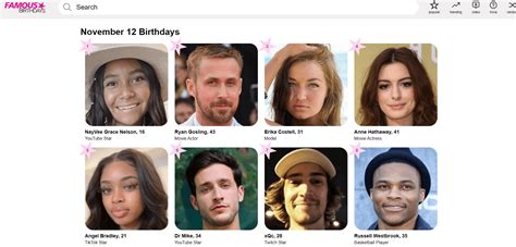 Ngl I Can Only Recognize Less Than Half Of These People Rxqcow