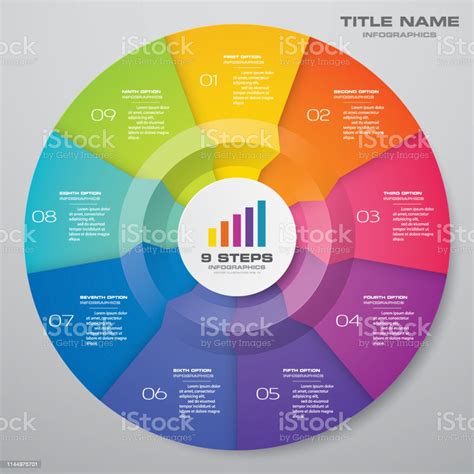 데이터 프레젠테이션을 위한 9 단계 순환 차트 인포 그래픽 요소 0명에 대한 스톡 벡터 아트 및 기타 이미지 0명 3차원