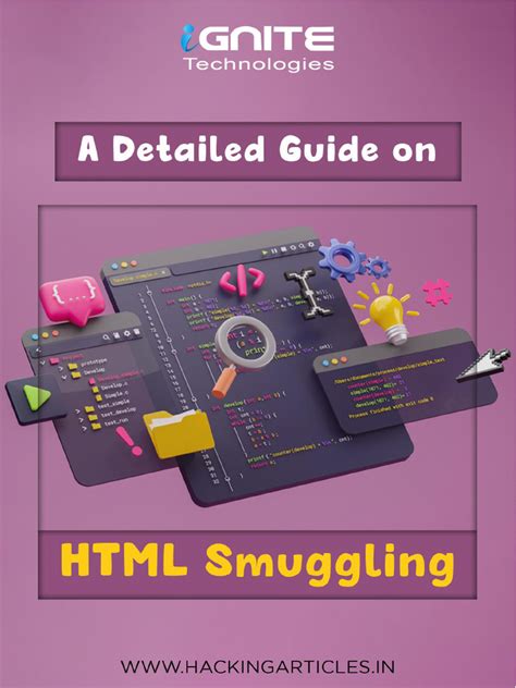 A Detailed Guide On Html Smuggling 1719364456 Pdf Html Element Html