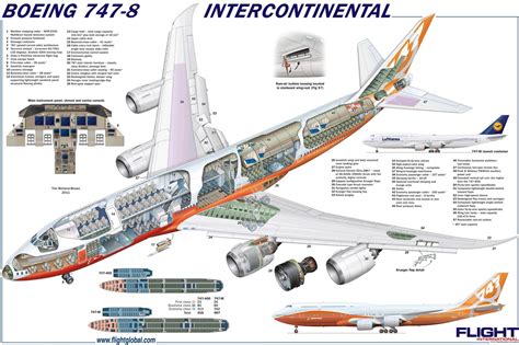 Boeing 747 8 Intercontinental Altri Mezzi Di Trasporto Autopareri