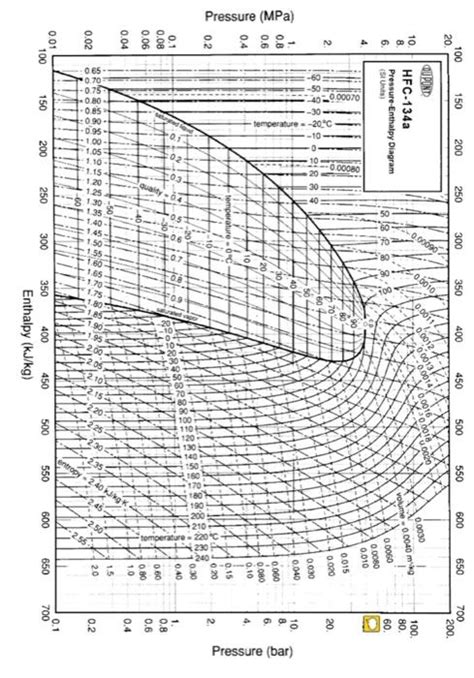 [solved] an actual vcrc as shown below operates as a heat