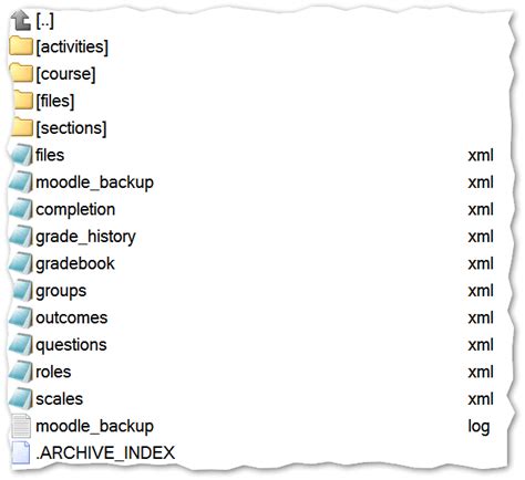 how to translate a moodle course in 2022 translation and business writing qabiria