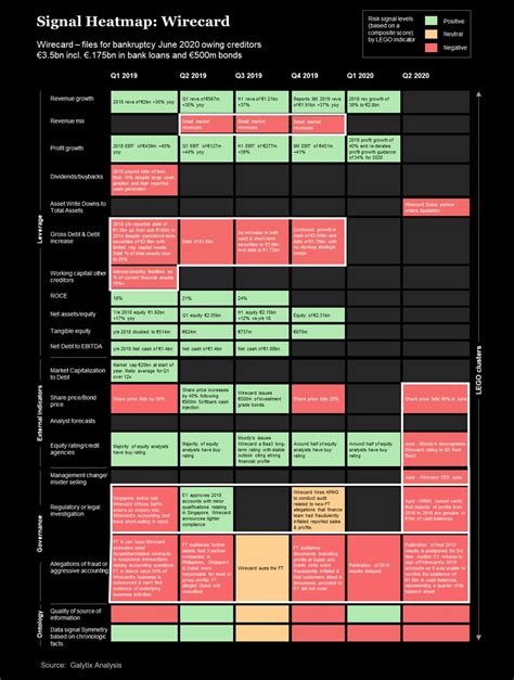 Khushboo Bansal Posted On Linkedin