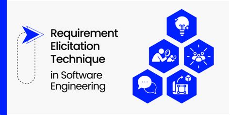 Requirement Elicitation Techniques In Software Engineering Institute Of Data