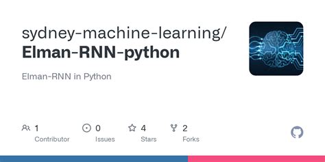 Github Sydney Machine Learningelman Rnn Python Elman Rnn In Python