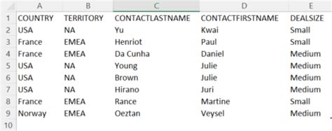 10 Ways To Add Borders In Microsoft Excel How To Excel