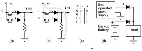 Diode Switching Circuits Diodes And Rectifiers Electronics Textbook