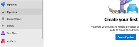 Enable Pipeline Microsoft Qanda