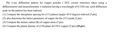 Solved The X Ray Diffraction Pattern For Copper Powder Fcc