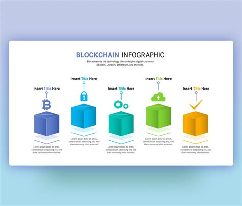 Premast Free Blockchain Technology Infographic Ppt