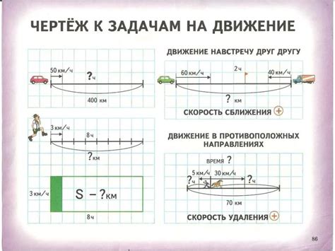 правила по математике с 1 по 4 класс в таблицах распечатать 6 тыс изображений найдено в Яндекс