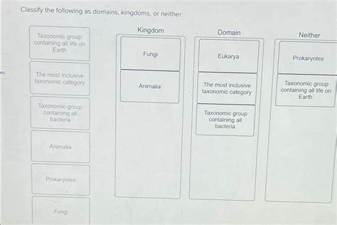 Solved Classify The Following As Domains Kingdoms Or